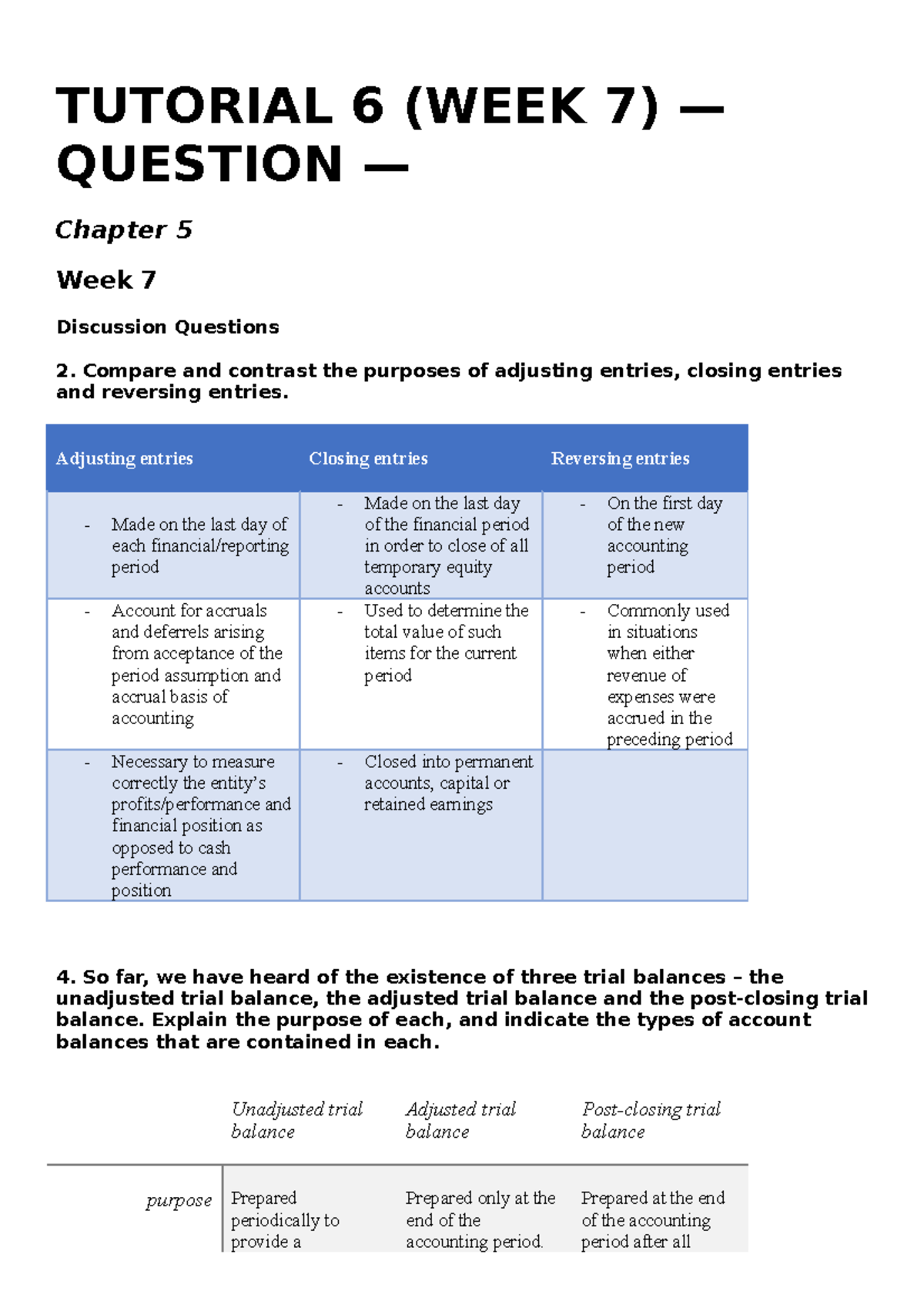 Tutorial 6- calie szczypior - TUTORIAL 6 (WEEK 7) — QUESTION — Chapter ...