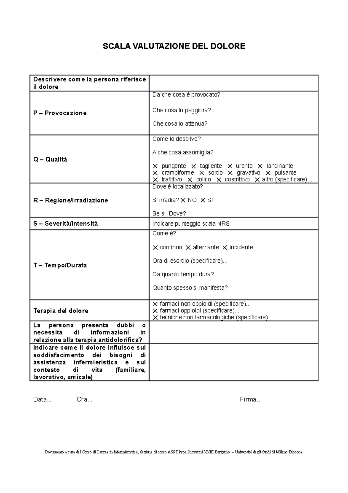 NRS Dolore - scala di valutazione - SCALA VALUTAZIONE DEL DOLORE ...