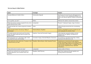 Bruce Dawe - Module B Revision - Bruce Dawes Poems Journey: The north ...
