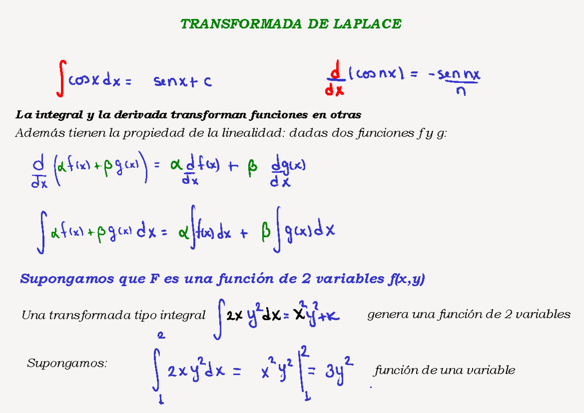 Tde Laplace - TRANSFORMADA DE LAPLACE La integral y la derivada transforman funciones en otrasLa ...