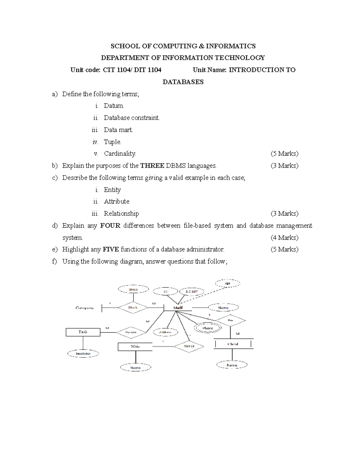 CAT - It for information Technology and fundamental bsad - SCHOOL OF ...