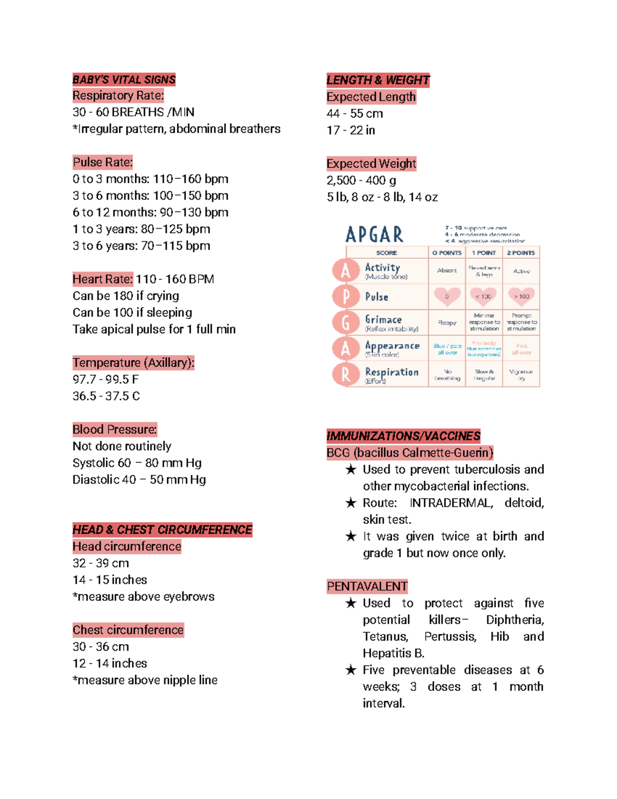 CHN Notes - CHN community health - BABY’S VITAL SIGNS Respiratory Rate ...