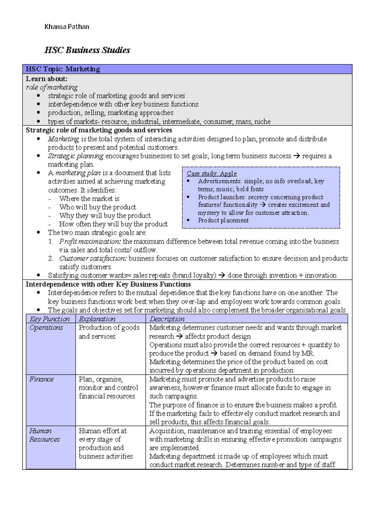 Hsc business marketing - HSC Business Studies HSC Topic: Marketing ...