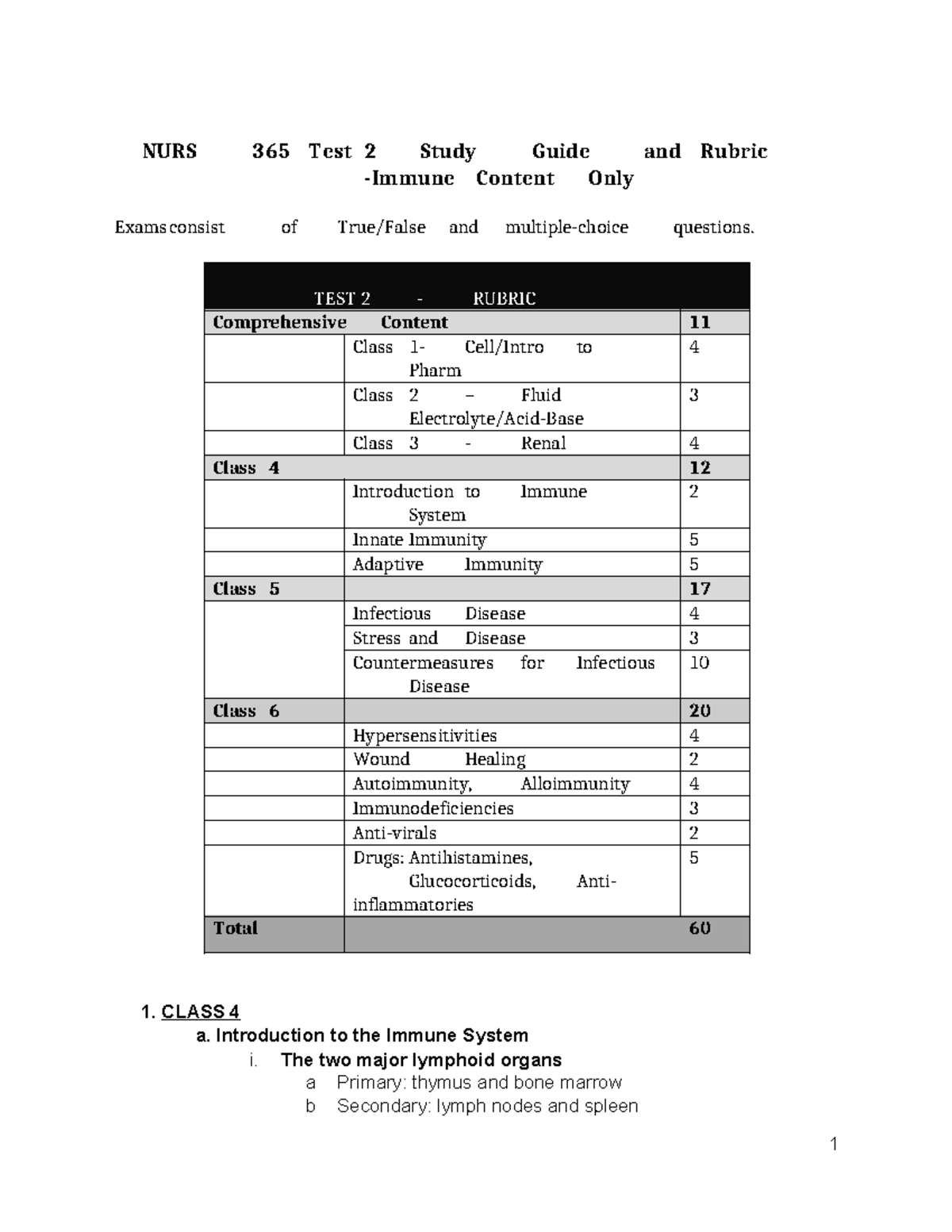 Test 2 Study Guide - NURS 365 Test 2 Study Guide and Rubric -Immune ...
