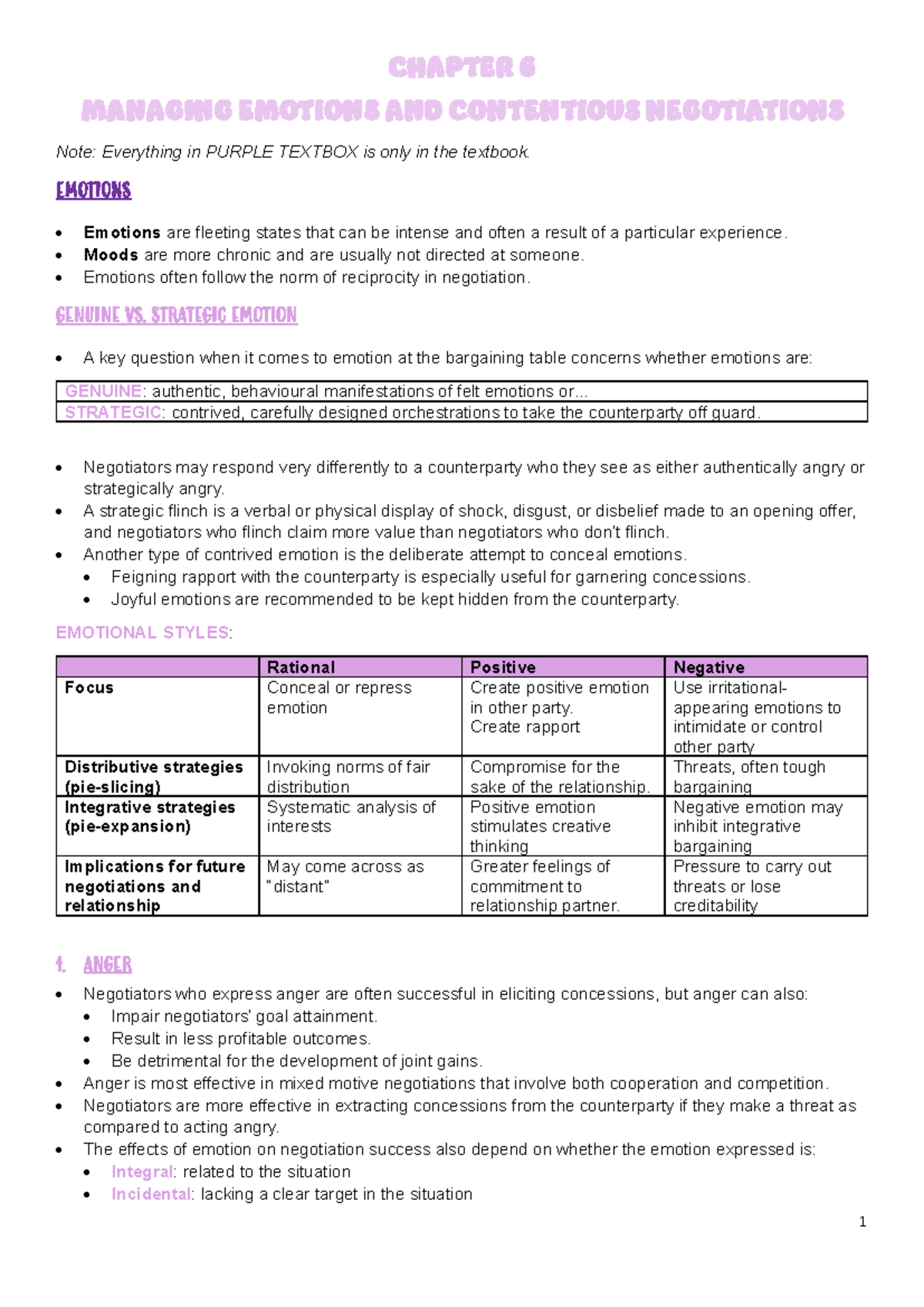 OBS 220- Chapter 6 - CHAPTER 6 MANAGING EMOTIONS AND CONTENTIOUS NEGOTIATIONS Note: Everything ...