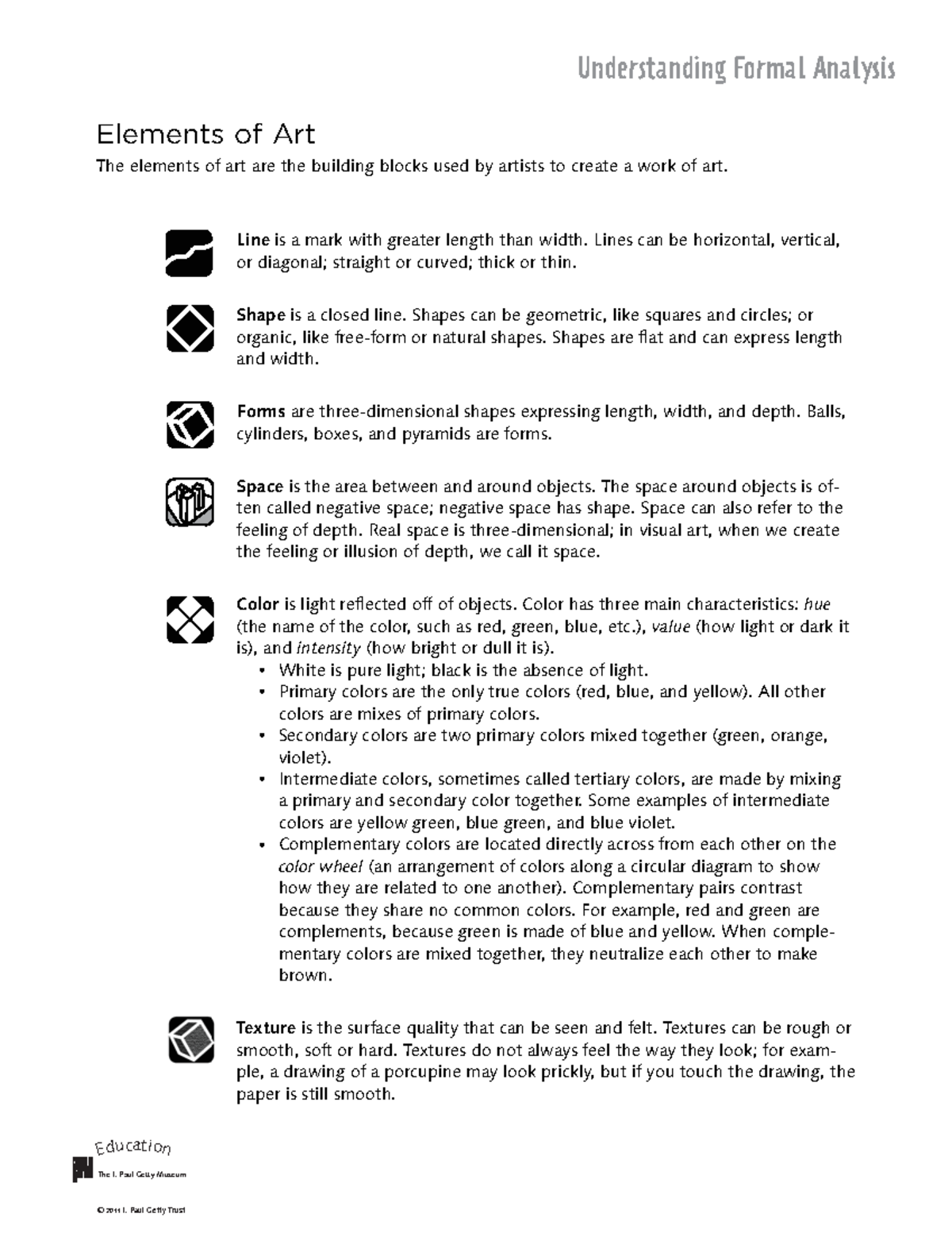 Design elements of a Camera notes - UnderstandingArts Formal Analysis ...