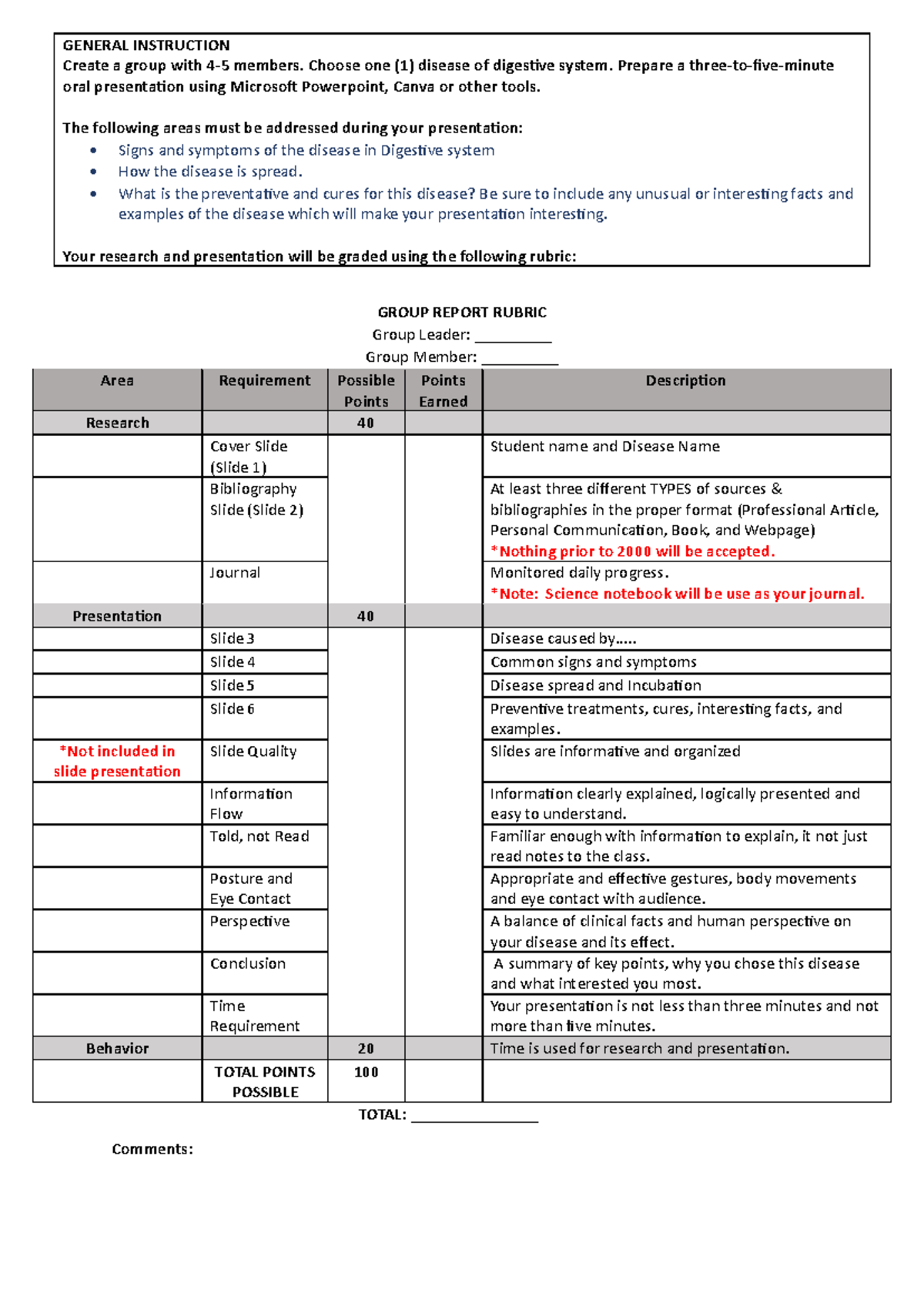 Q4 Performance Task 1 - yeha - GENERAL INSTRUCTION Create a group with 4-5 members. Choose one ...