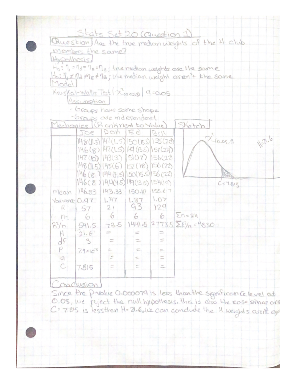 Stats+SET+20 - Statistics test practice worksheet - Studocu