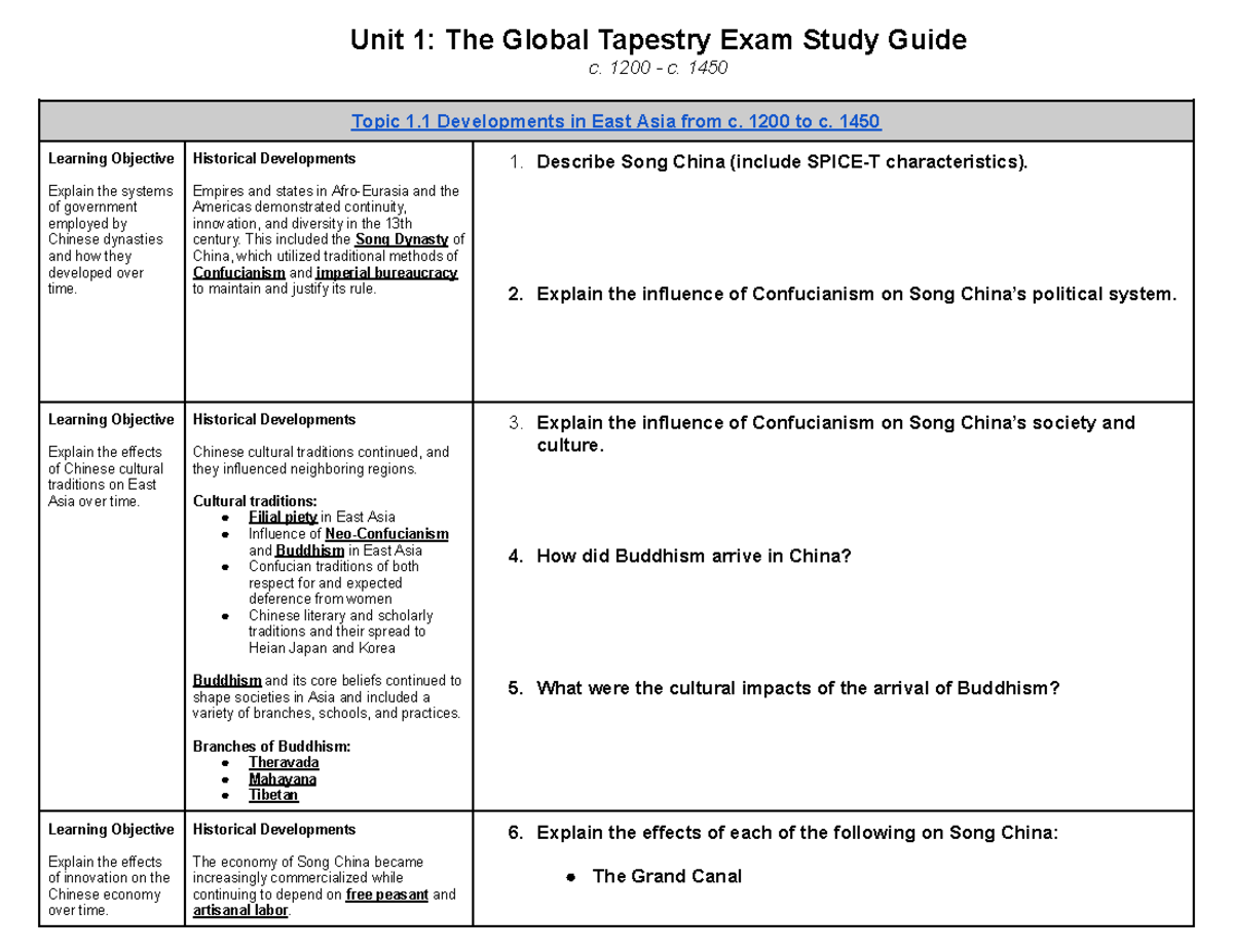 AP World History Unit 1 Study Guide - Unit 1: The Global Tapestry Exam ...