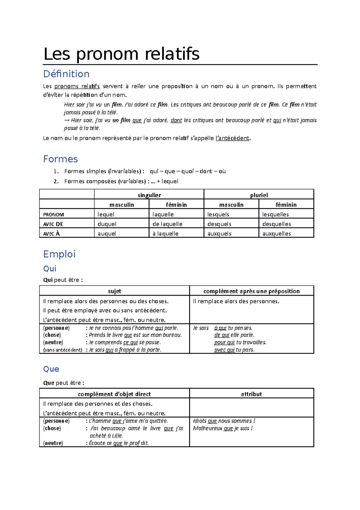 4. Les pronom relatifs - Deel van het hoofdstuk grammatica. - Les ...