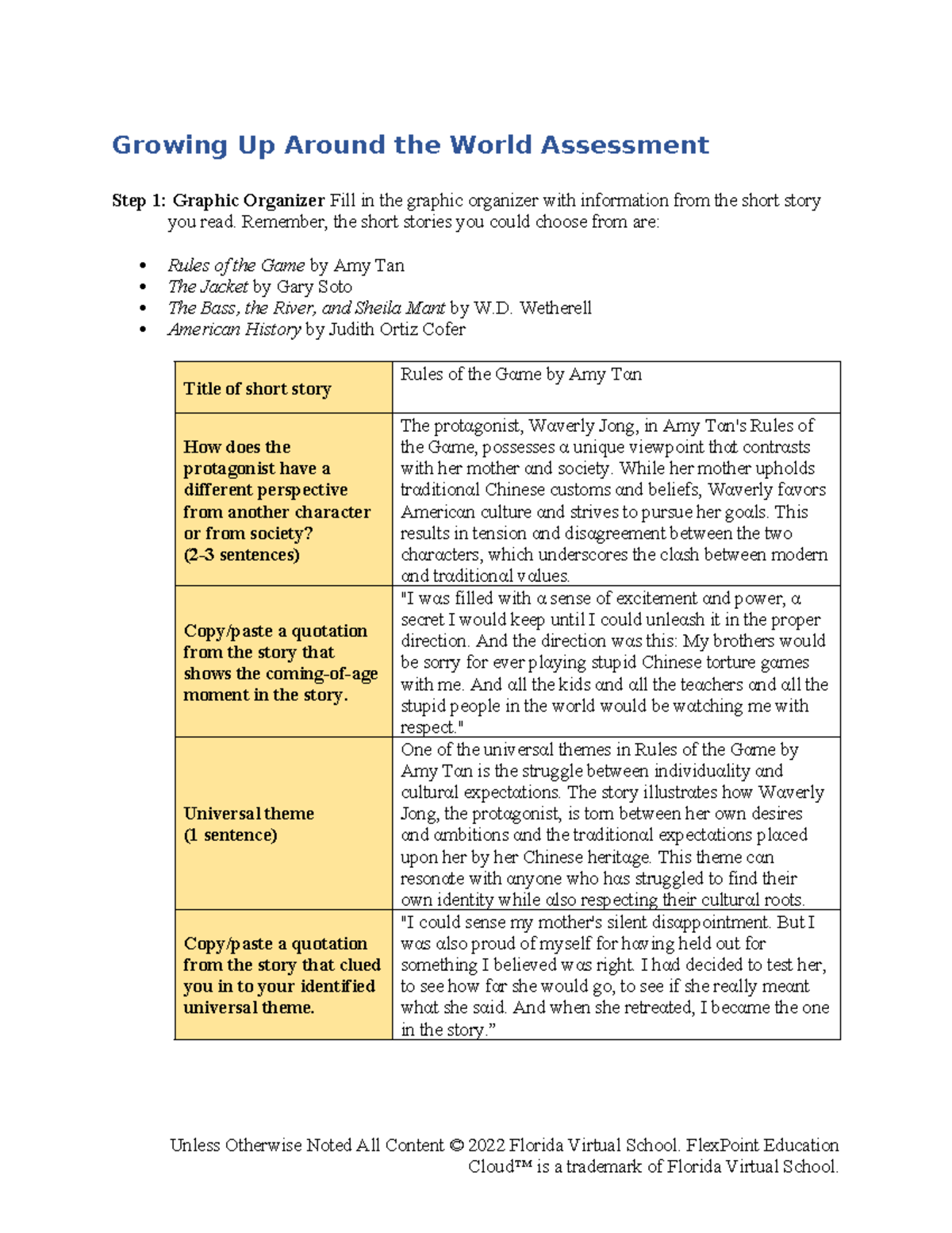Growing up around the world rubric fin - Growing Up Around the World ...