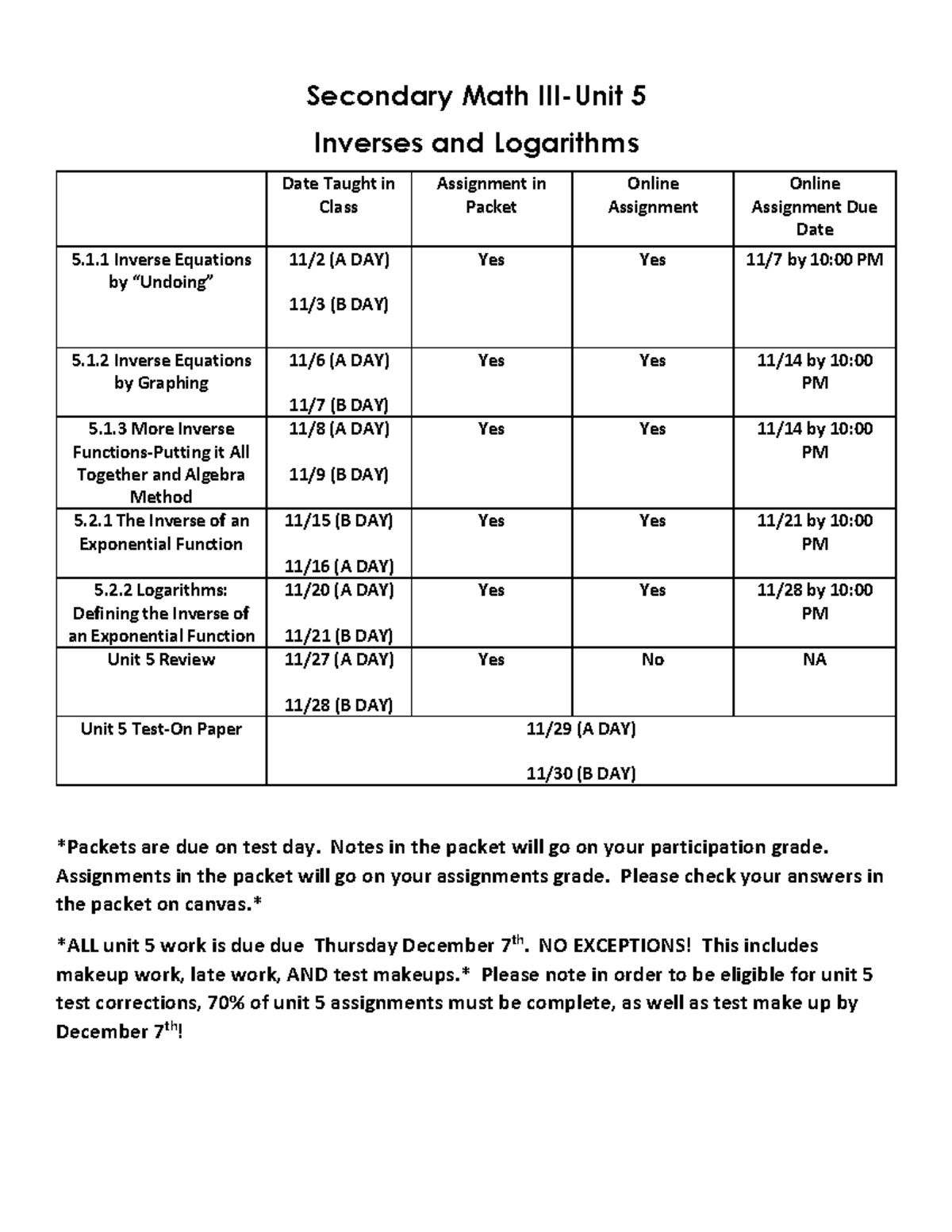 Unit 5 Note Packet-2023 - Secondary Math III-Unit 5 Inverses and ...
