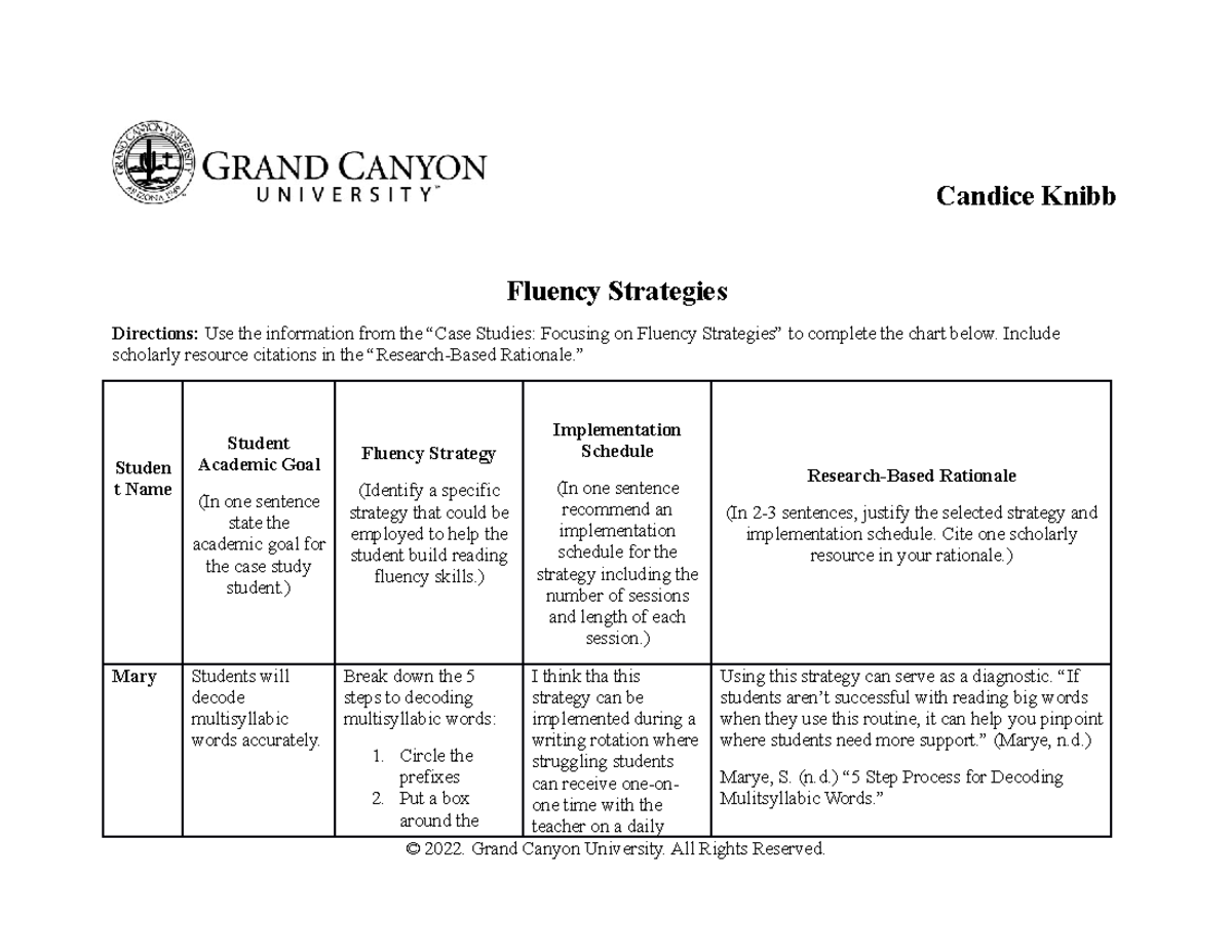 ELM-315 Topic 4 Fluency Strategies - Candice Knibb Fluency Strategies ...
