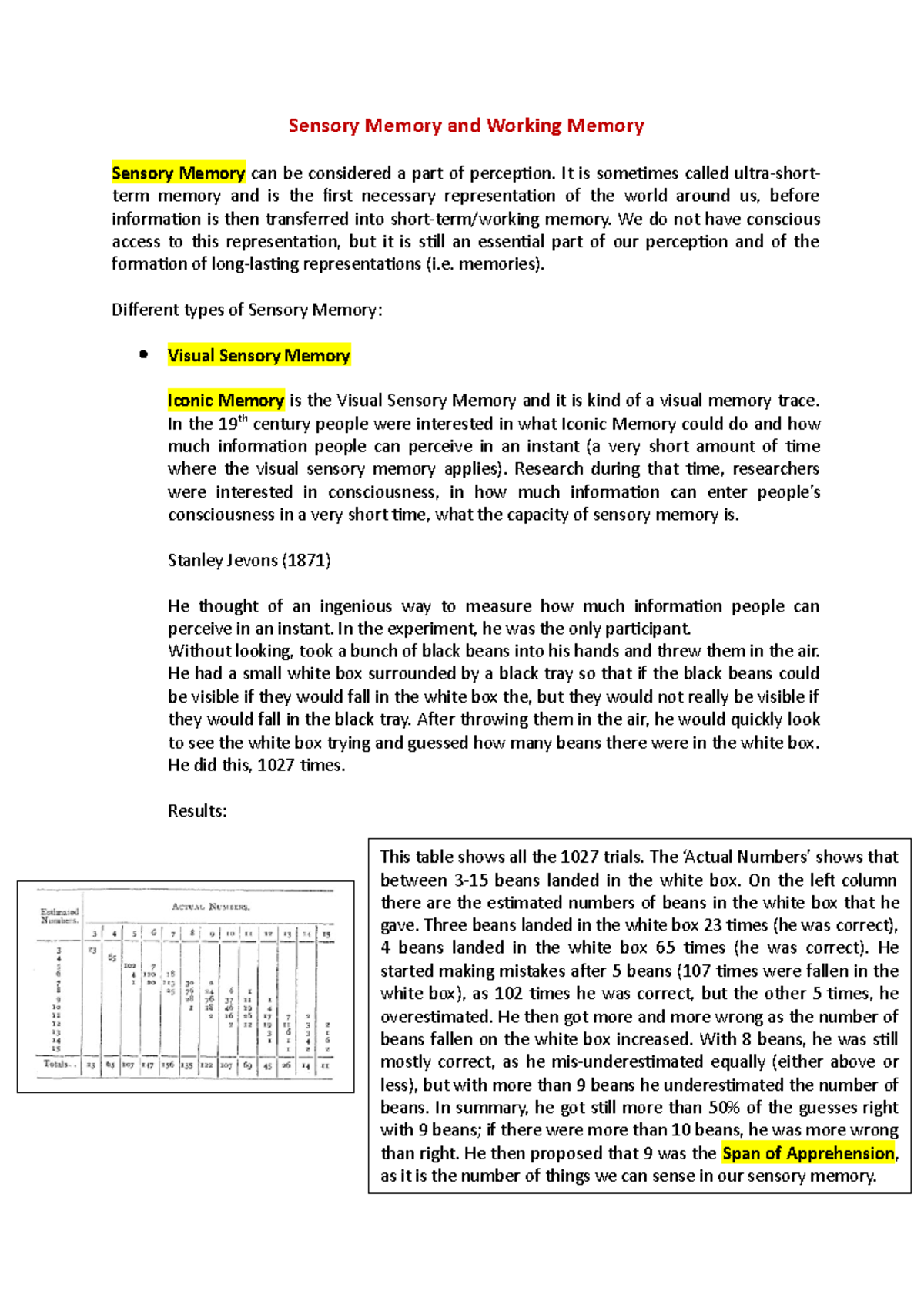 Cognition Lecture 7 Sensory Memory And Working Memory Sensory