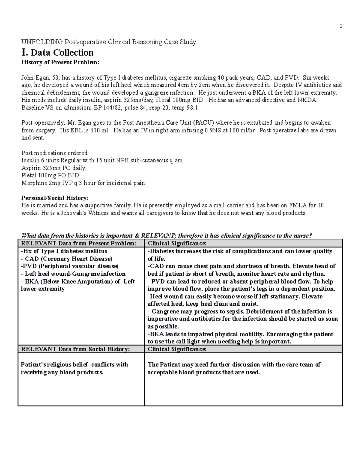 Gibson Perioperative Assignment - UNFOLDING Post-operative Clinical ...