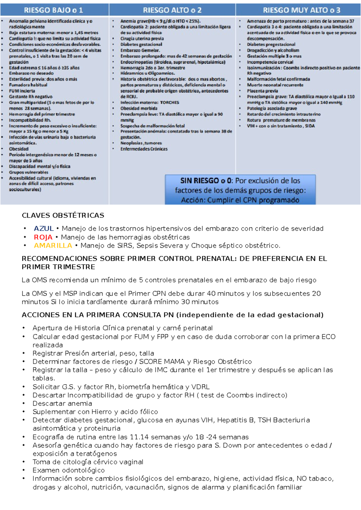 Claves Obstétricas - En base a las guías del MSP - CLAVES OBSTÉTRICAS ...