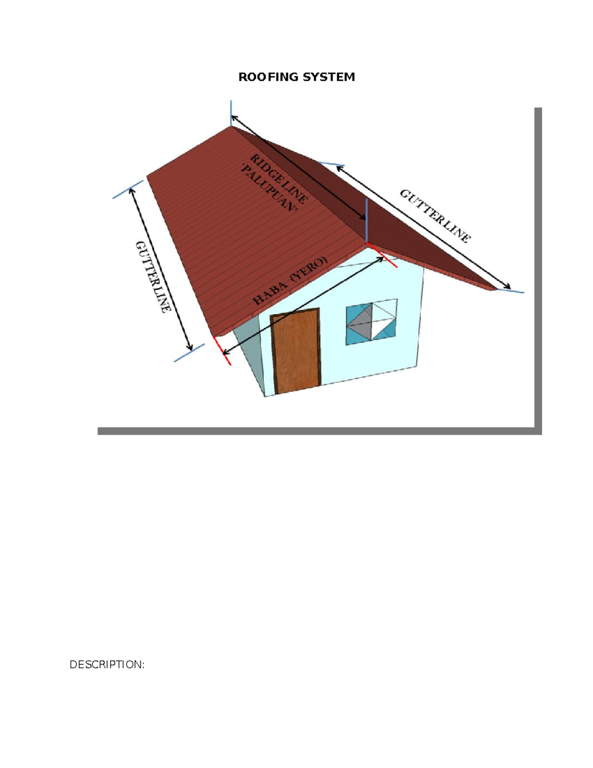 Roofing - ROOFING SYSTEM DESCRIPTION: Getting a good quality roof ...