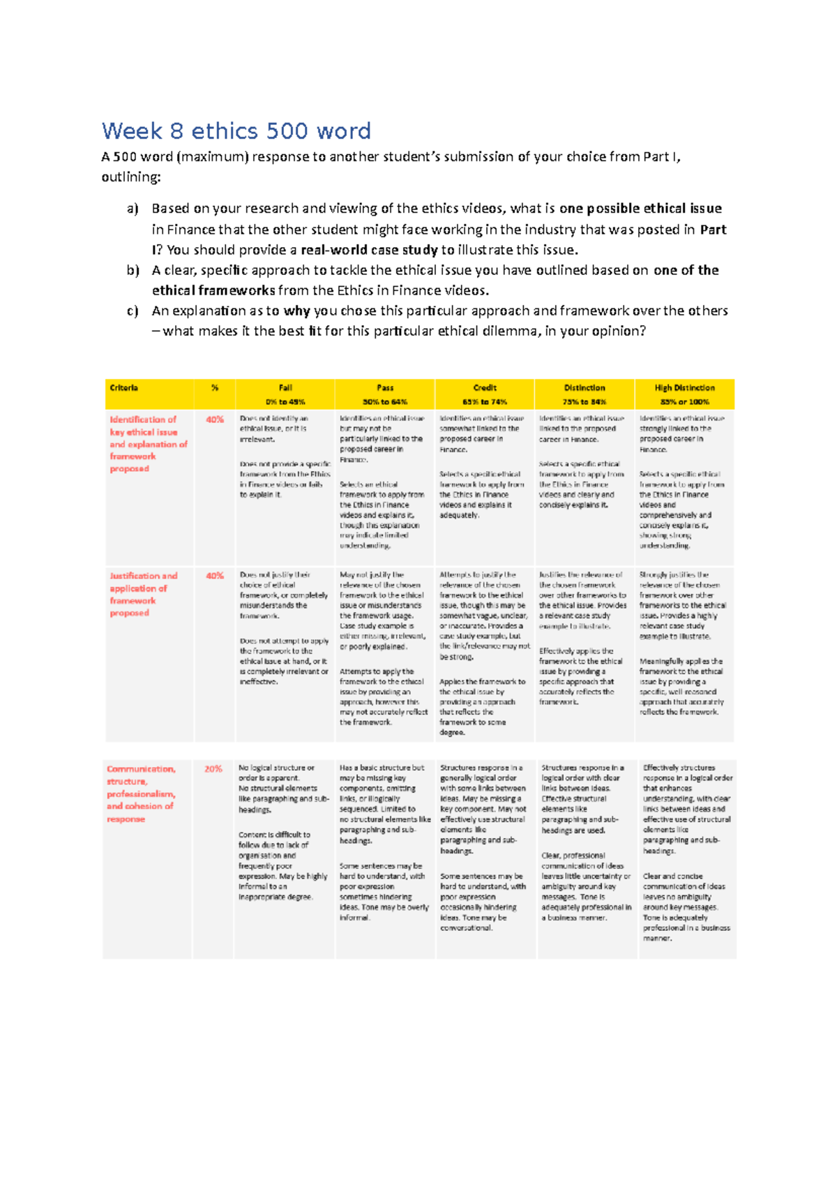 Week 8 ethics 500 word - Example of 500 word ethic and finance section ...