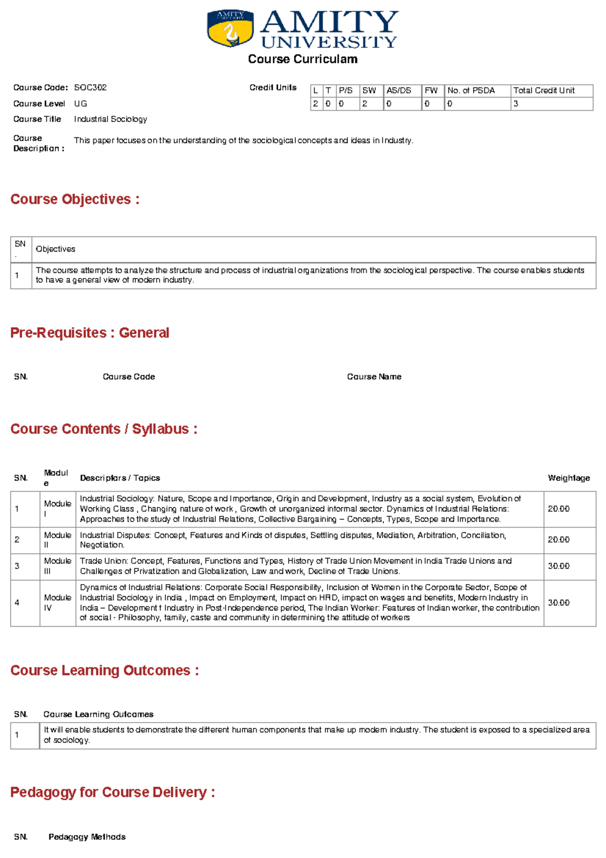 Course Curriculum - Good notes - Course Objectives : Pre-Requisites ...
