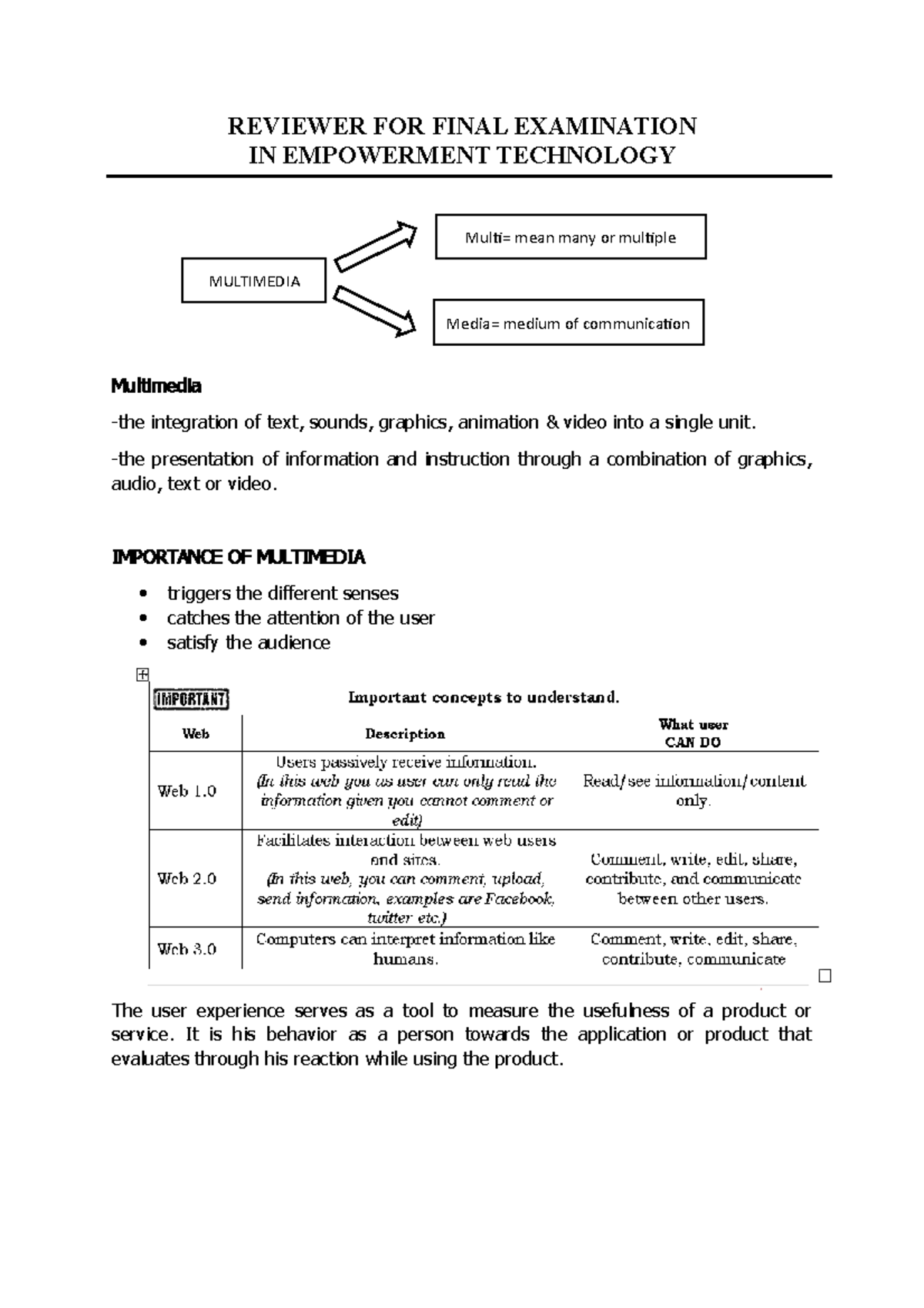 Reviewer FOR Final Examination - REVIEWER FOR FINAL EXAMINATION IN ...