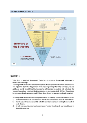 W1-Tutorial 1-Part 1-Question - TUTORIAL 1 PART 1_QUESTIONS QUESTION 1 ...