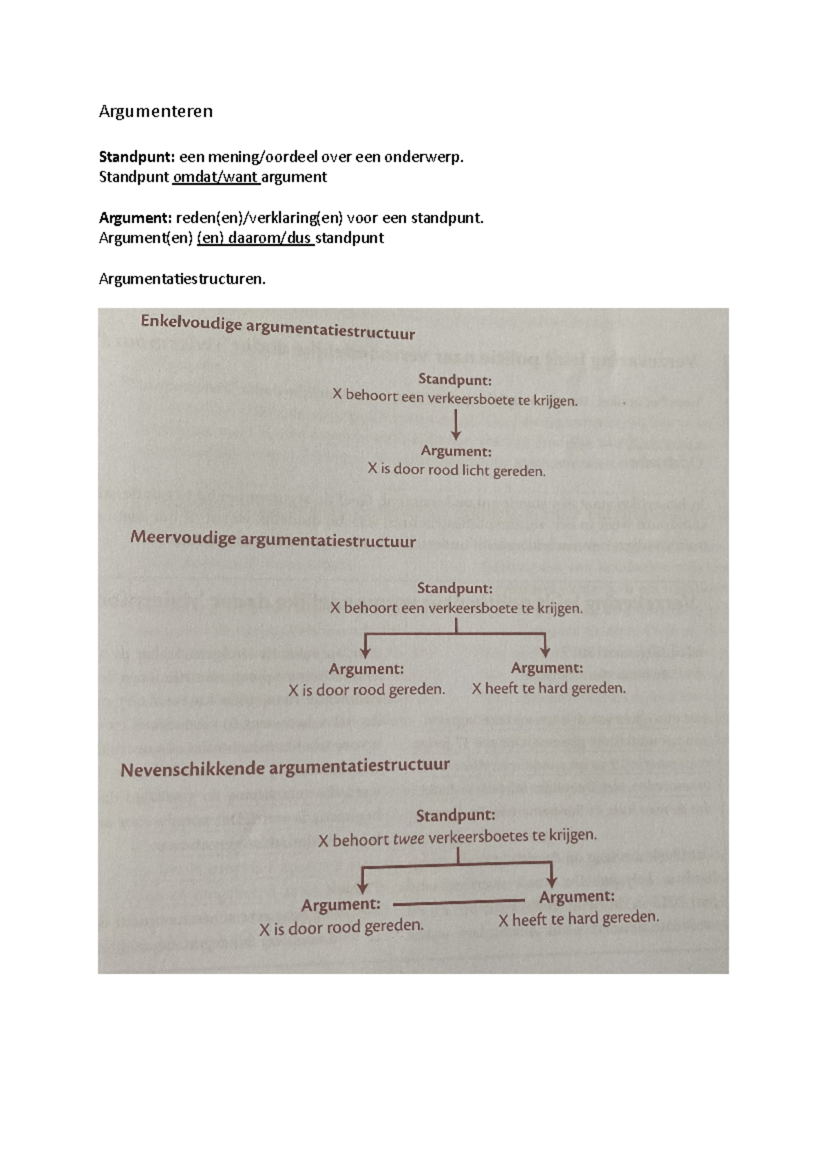 Argumenteren - Argumenteren Standpunt: een mening/oordeel over een ...