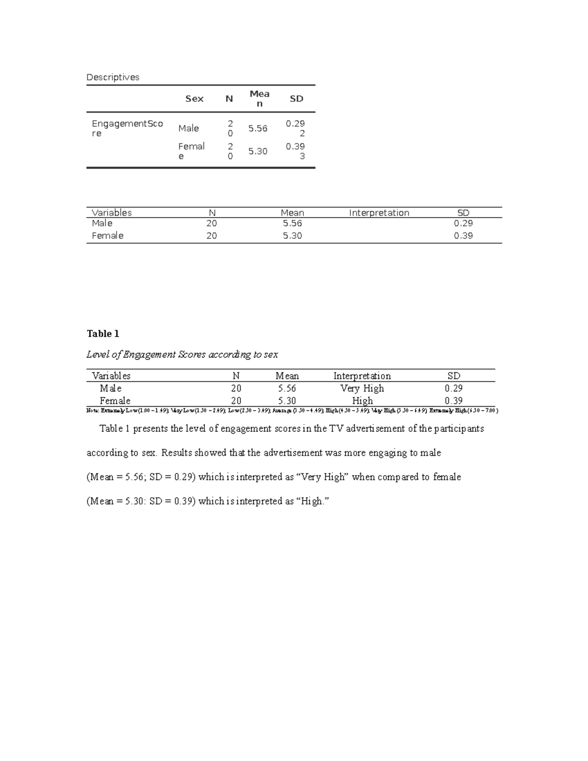 Sample File for Bstat Class (Appendix and Chapter 4 table ...