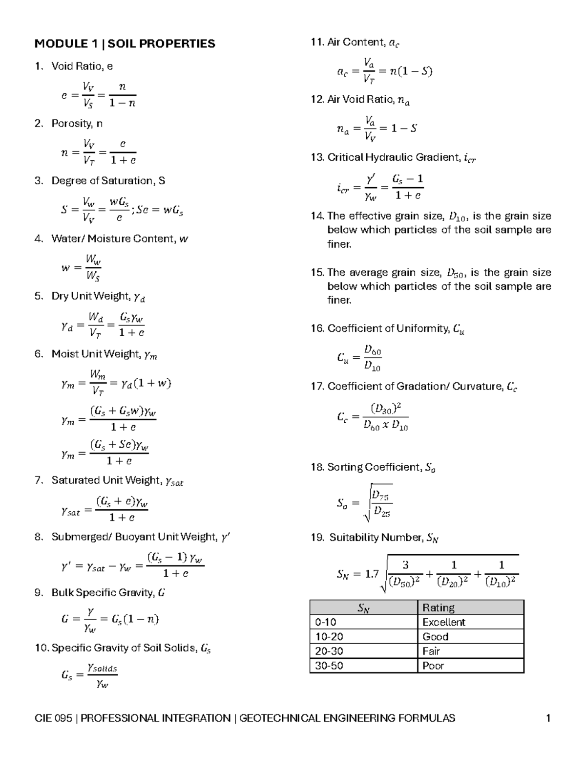Formulas V2 - MODULE 1 | SOIL PROPERTIES Void Ratio, e 𝑒 = 𝑉 ! 𝑉 " = 𝑛 ...