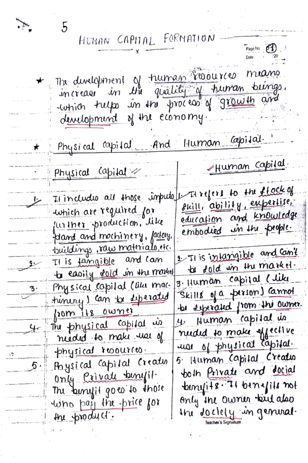 Ch 5 Human Capital Formation Indian Economics Notes - Economics SL ...