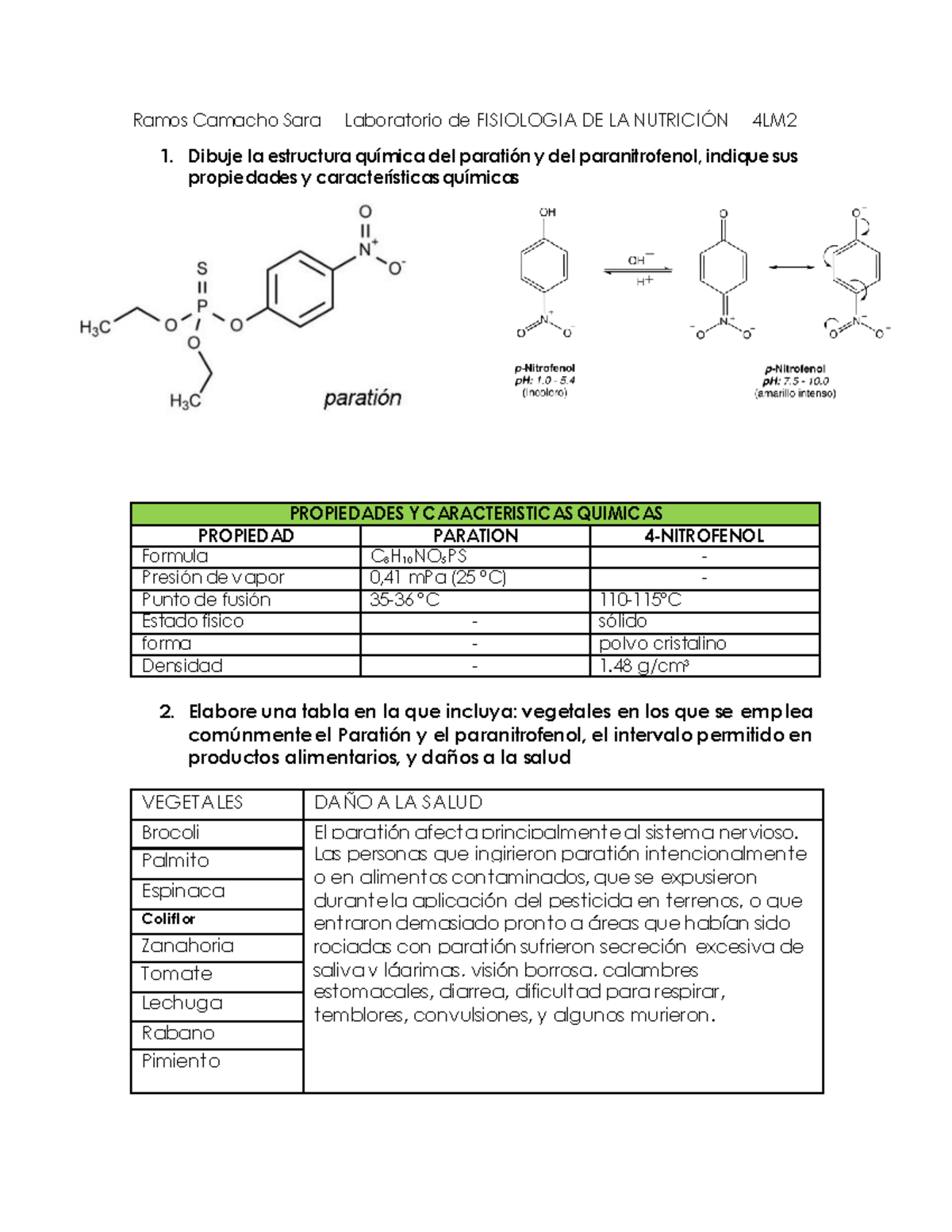 Paration - Resumen Diseño y Estabilidad de Medicamentos - Ramos Camacho ...