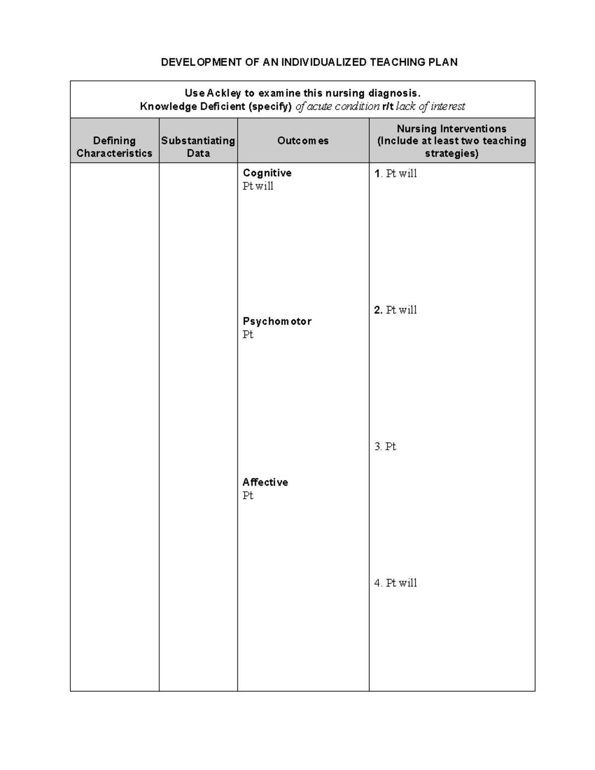 Individualized Teaching PLAN - DEVELOPMENT OF AN INDIVIDUALIZED ...