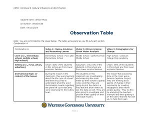 D166 Task 3 - Task 3 A: School Setting Public School B: Function or ...