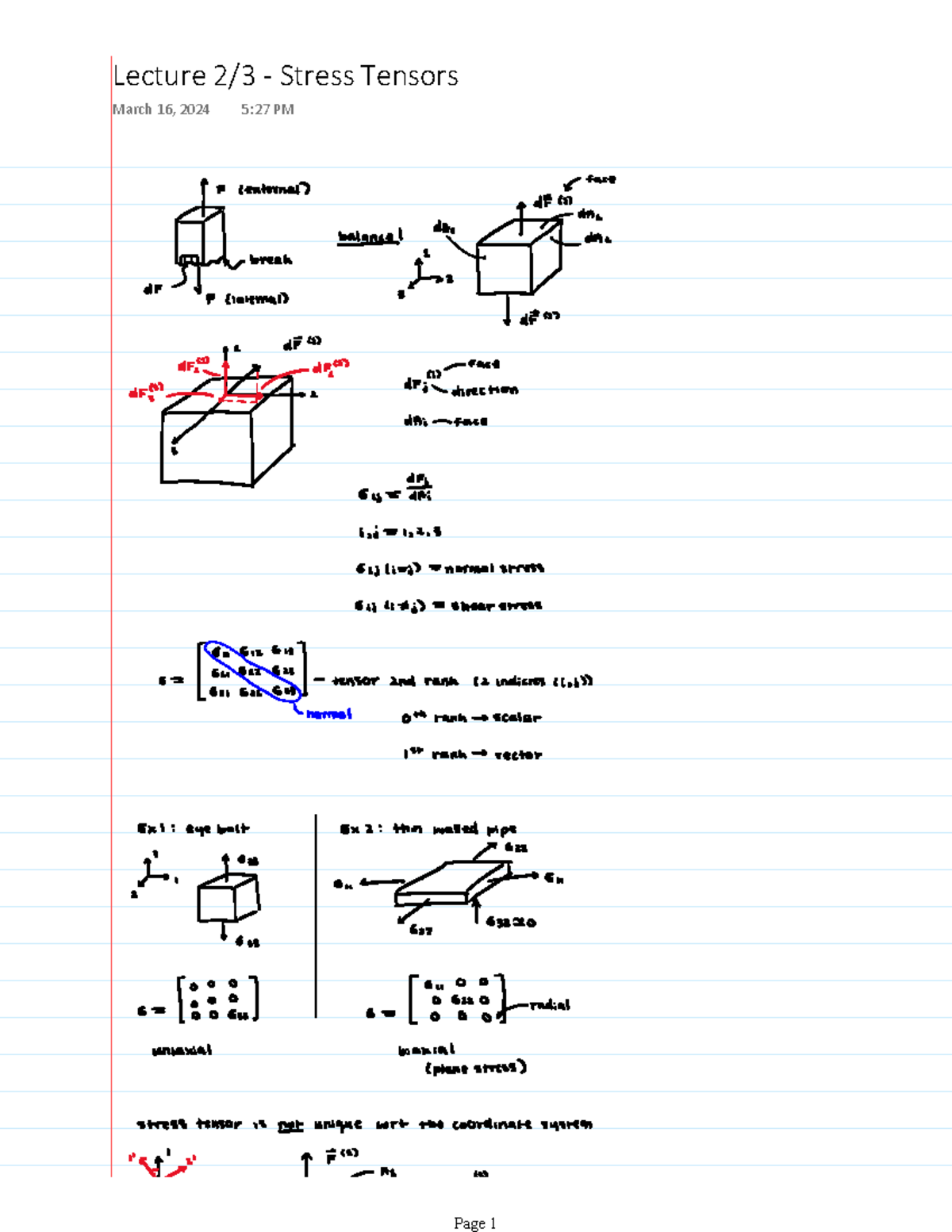 Module 1 Lecture 2+3 - Matls 3M03 - Lecture 2/3 - Stress Tensors March ...