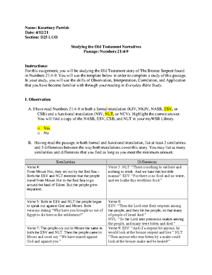 Discussion Thread Courageous Faith - Chapter 2: Overcoming Obstacles (120 words) Chapter 2 ...