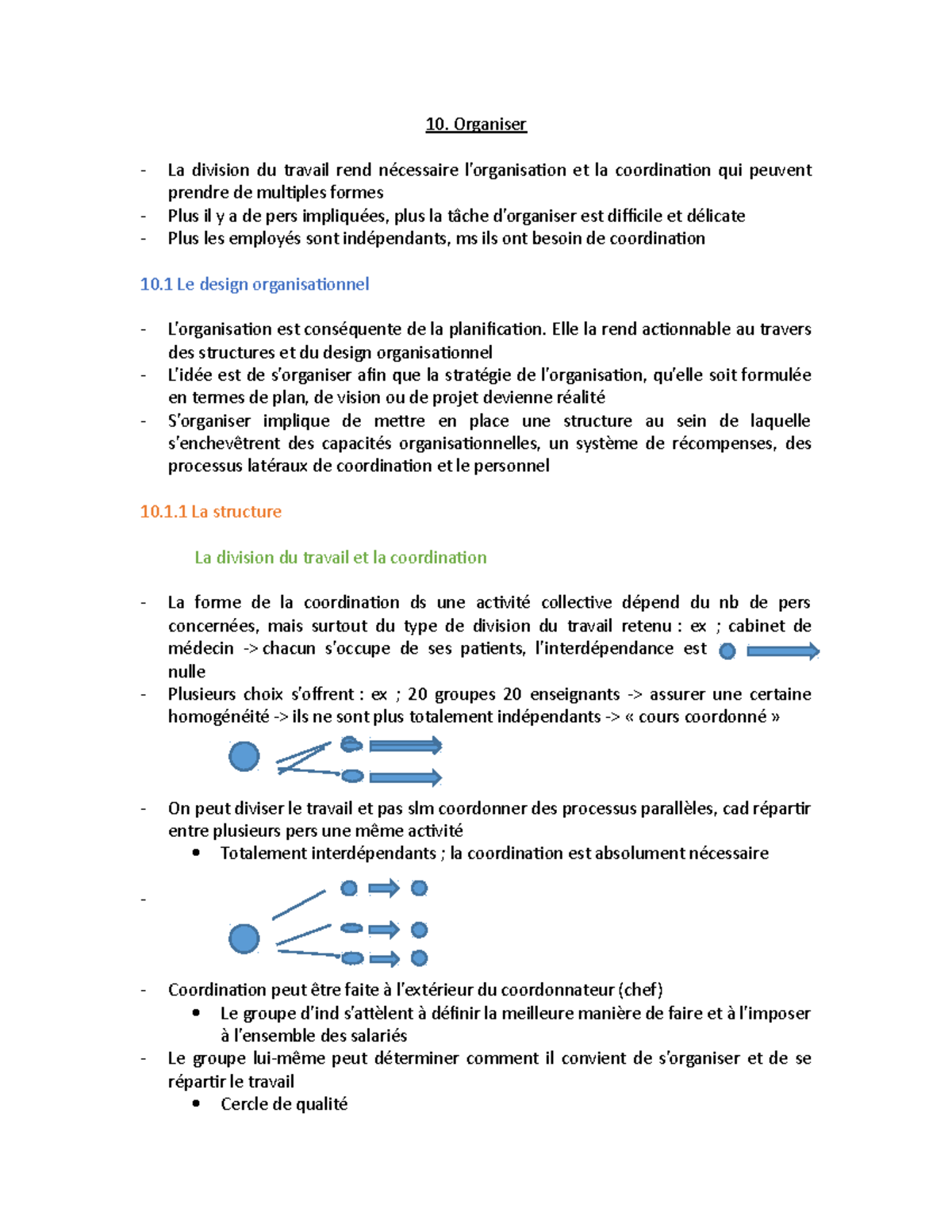 Chapitre 10 - Organiser - Organiser La division du travail rend ...