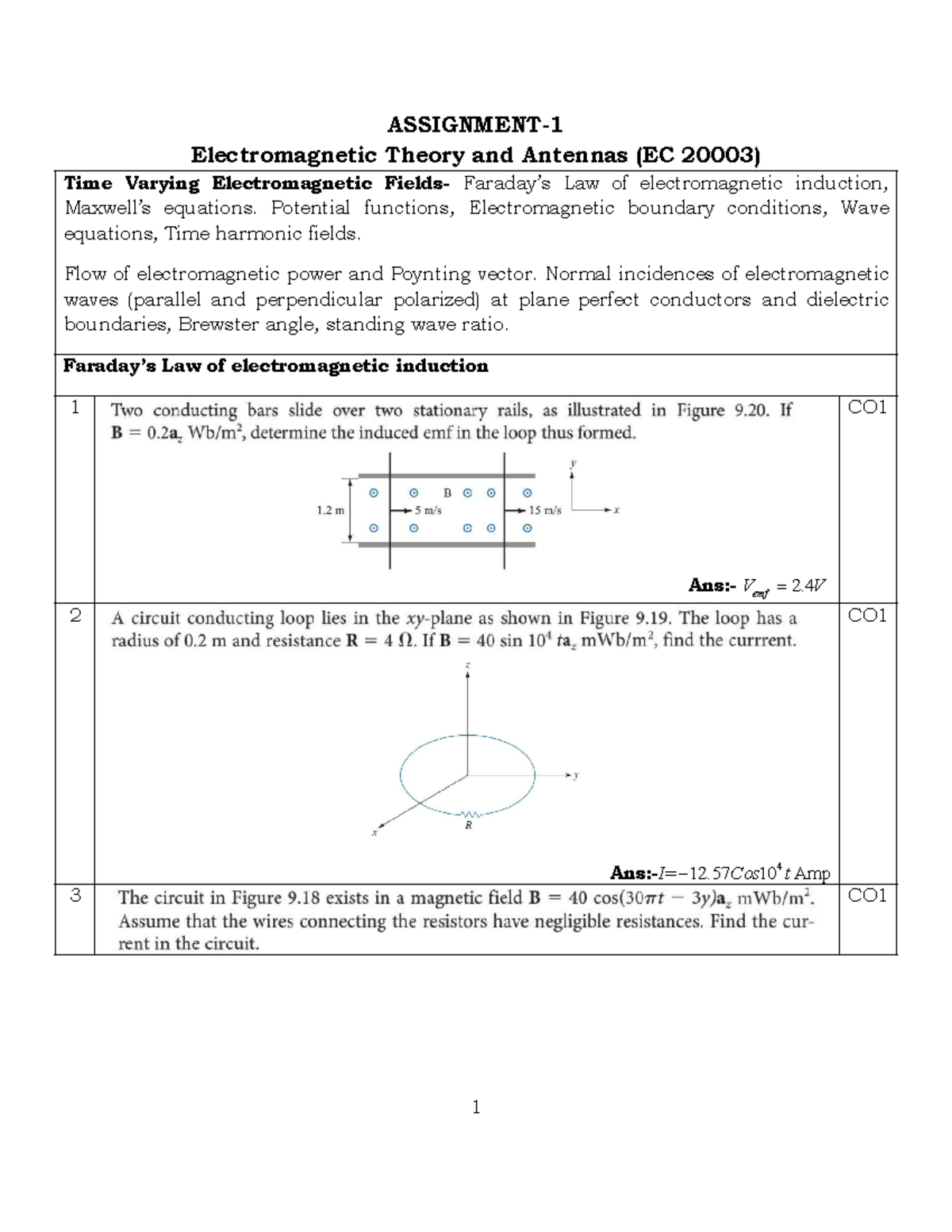 Assignment-1 Final Edited - ASSIGNMENT- Electromagnetic Theory and Antennas (EC 20003) Time ...