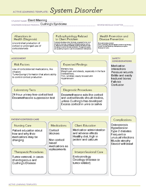 Methylprednisolone - Drug information sheet - ACTIVE LEARNING TEMPLATES ...