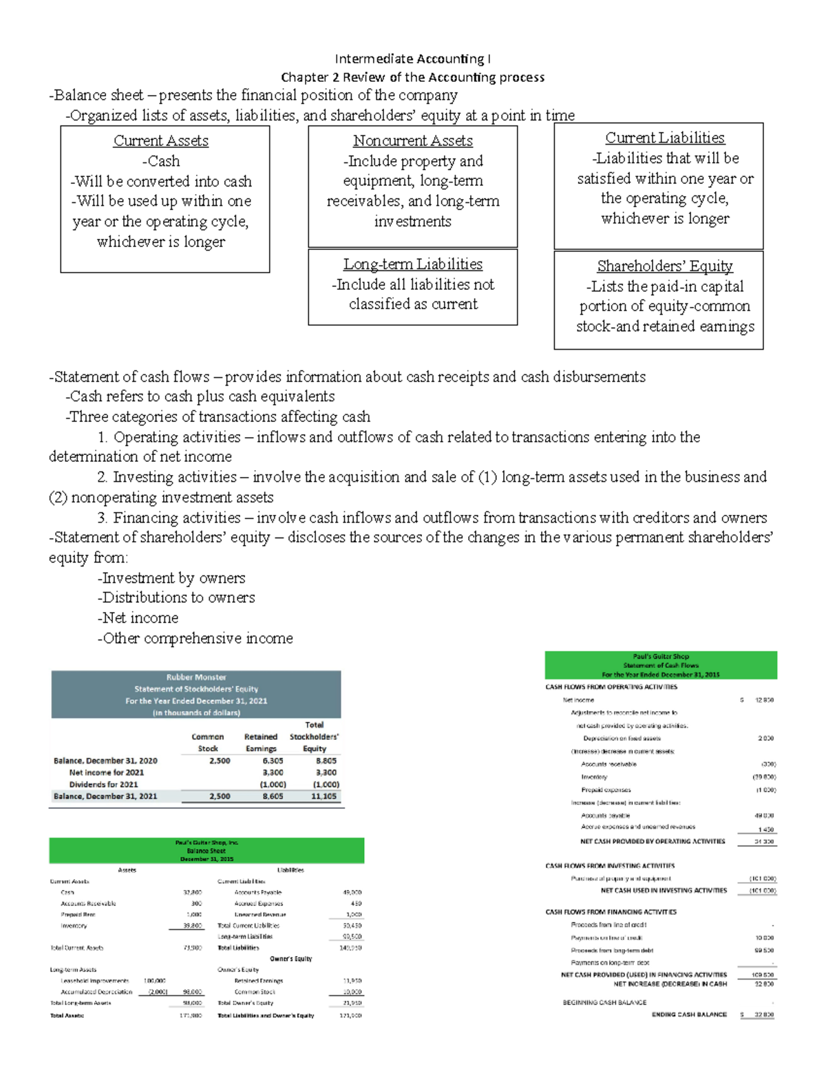 Intermediate Accounting Chapter 2 Part 6 Intermediate Accounting I