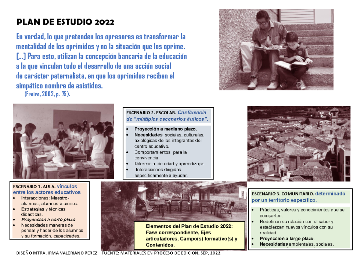 Metodologias PLAN DE Estudio 2022 - PLAN DE ESTUDIO 2022 En verdad, lo que pretenden los ...