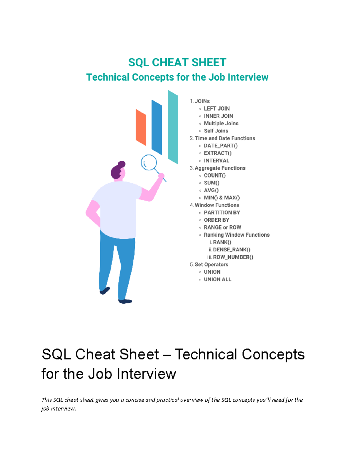 Sql Cheat Sheet Sql Sql Cheat Sheet Technical Concepts For The Job Interview This Sql