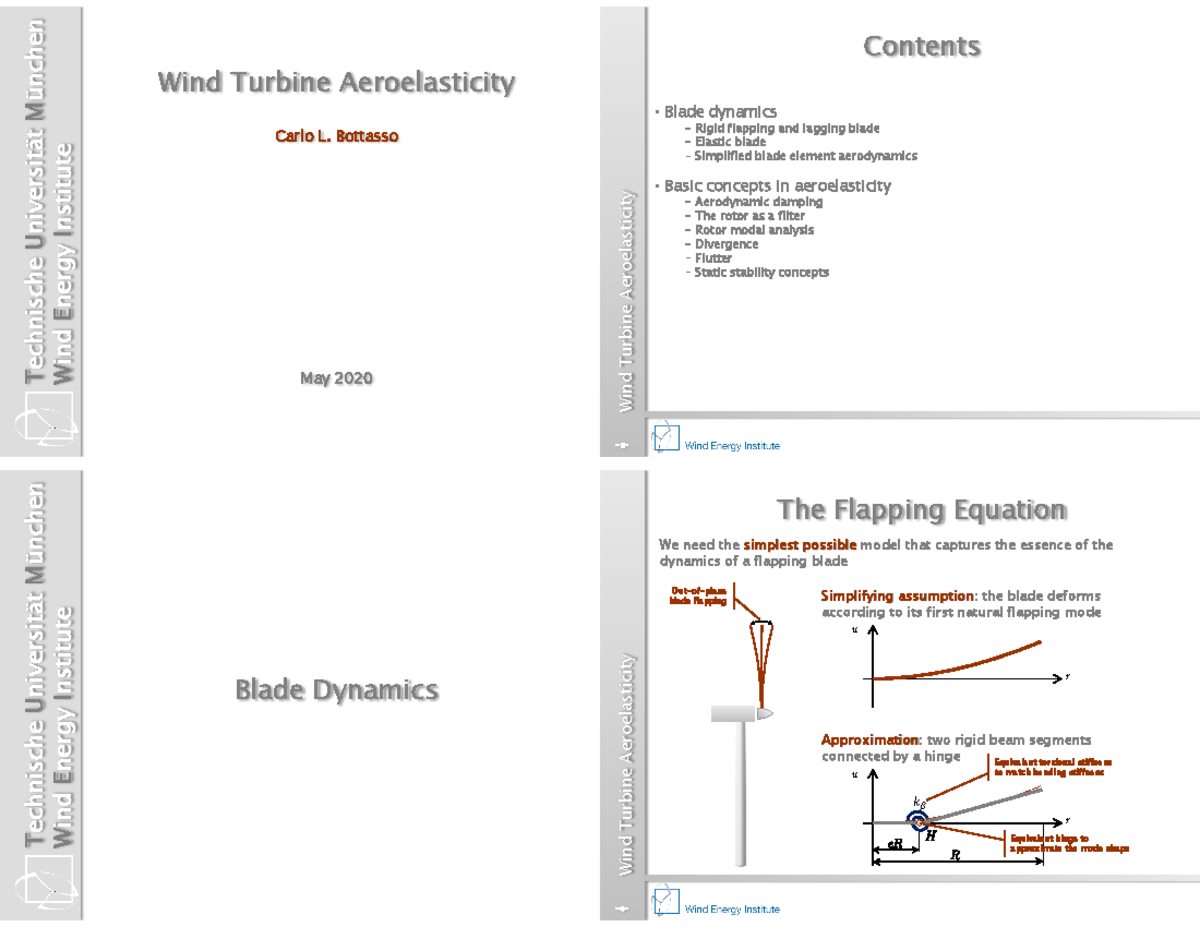 Mcdwes Wind Turbine Aeroelasticity T E C H Ni Sc He U N Iv Ersi T ät M ü N Chen W In D E N E R