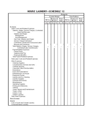 Usali 2020 Hotel operating expense-FB - FOOD AND BEVERAGE—SCHEDULE 2 ...