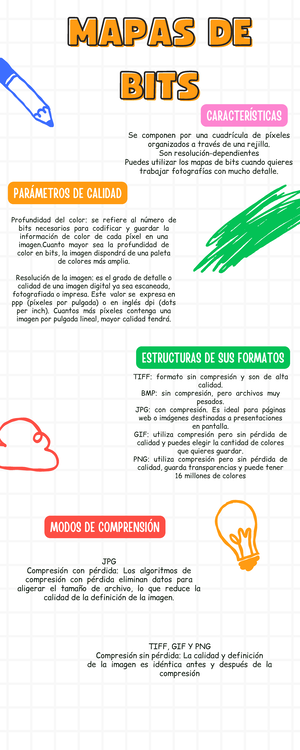 manipulacion digital cuadro comparativo actividad 1 - IMAGEN VECTORAL MAPA BITS CARACTERISTICAS ...