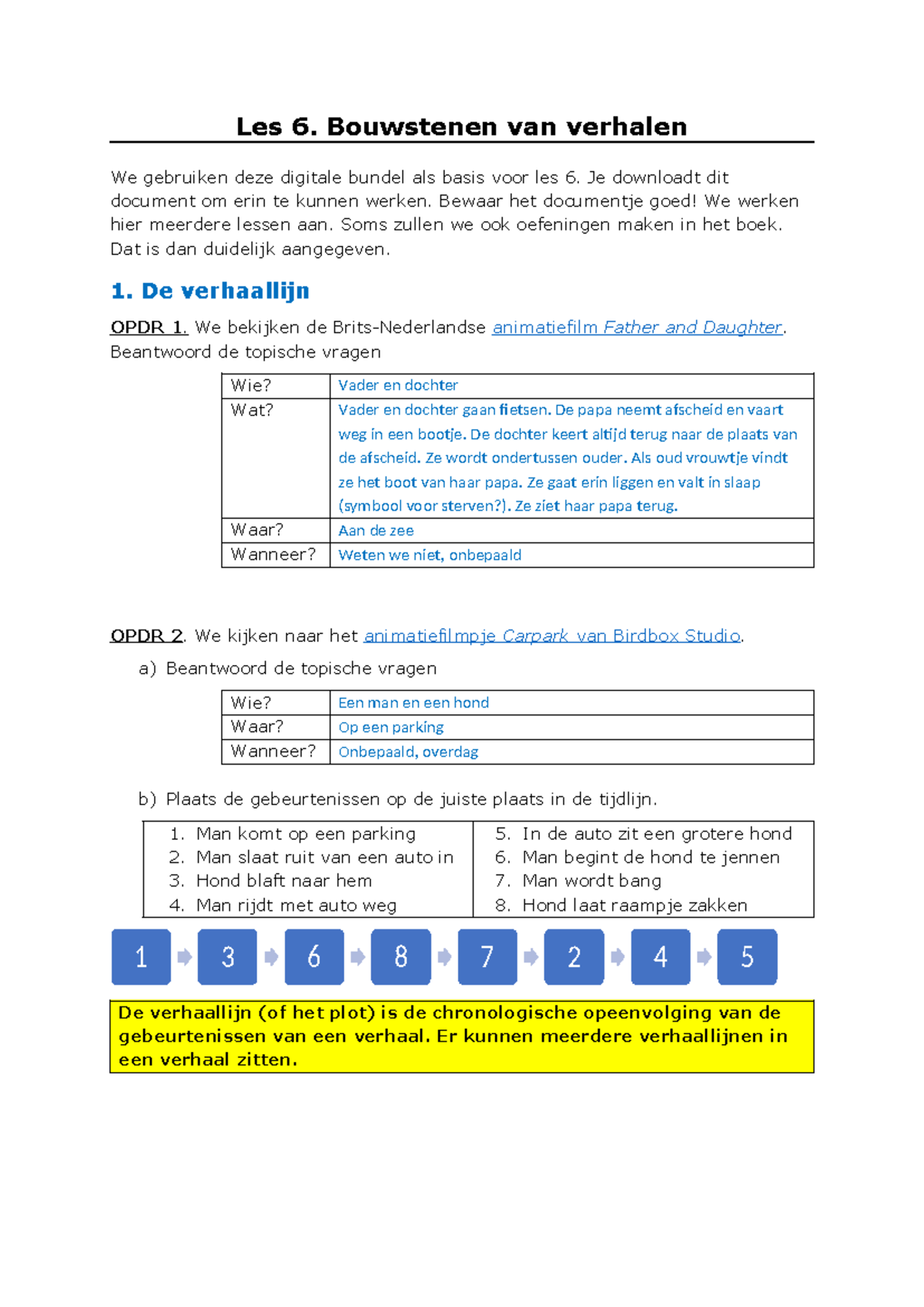 Bouwstenen - Les 6. Bouwstenen van verhalen We gebruiken deze digitale ...