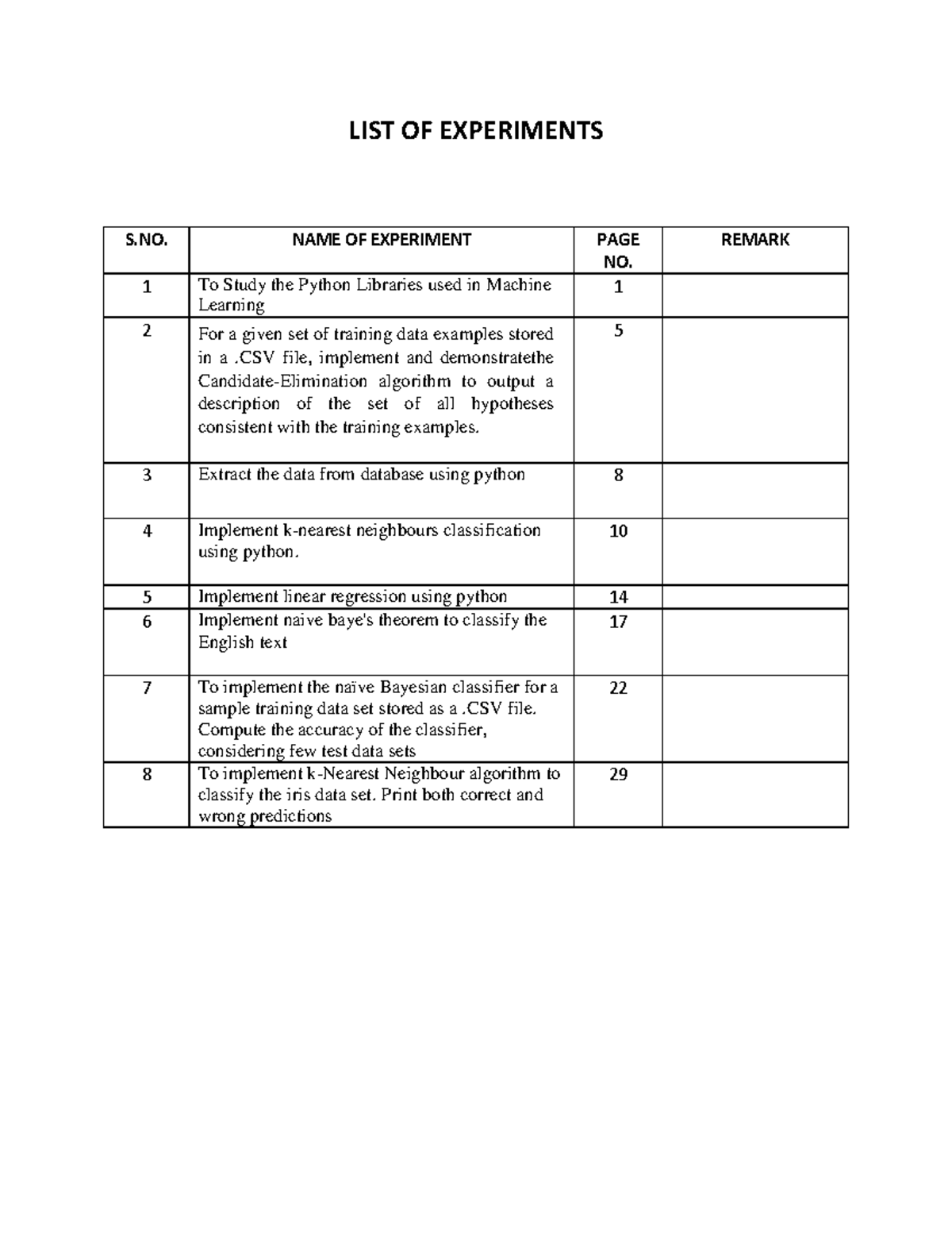 Machine learning practical - LIST OF EXPERIMENTS S. NAME OF EXPERIMENT PAGE NO. REMARK 1 To ...