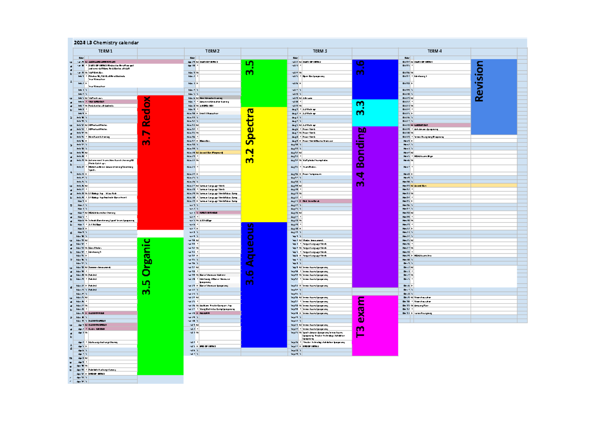 Level 3 chemistry 2024 V1 - 2024 L3 Chemistry calendar TERM 1 TERM 2 ...