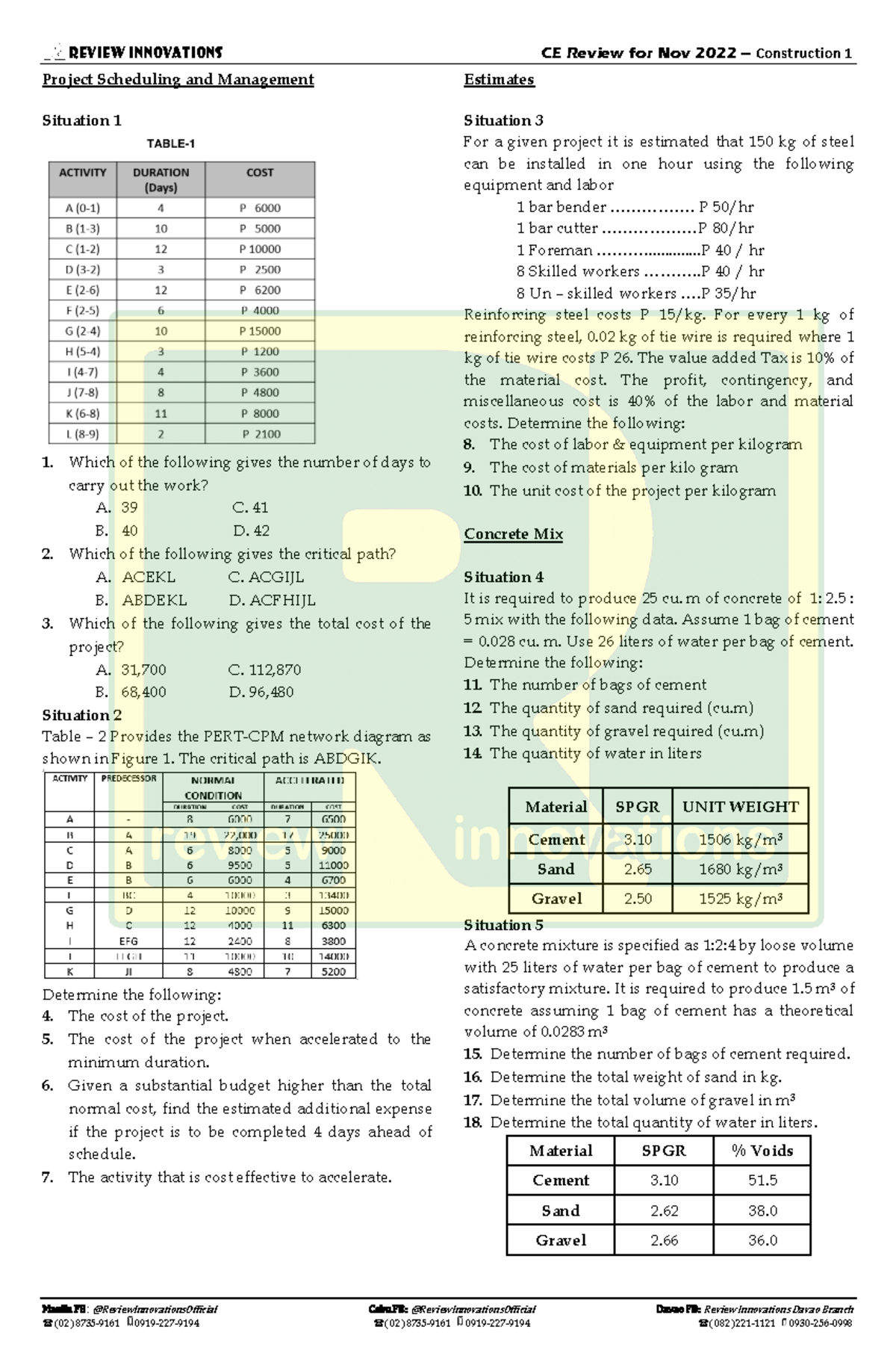 CE-Board-Nov-2022 Construction - Review Innovations CE Review for Nov ...