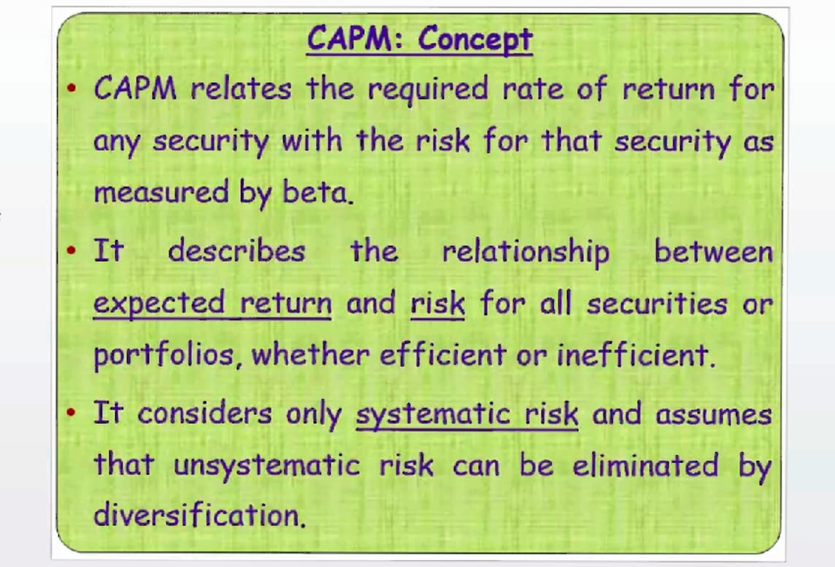 CAPM online class - CAPM: Concept " CAPM relates the required rate of ...