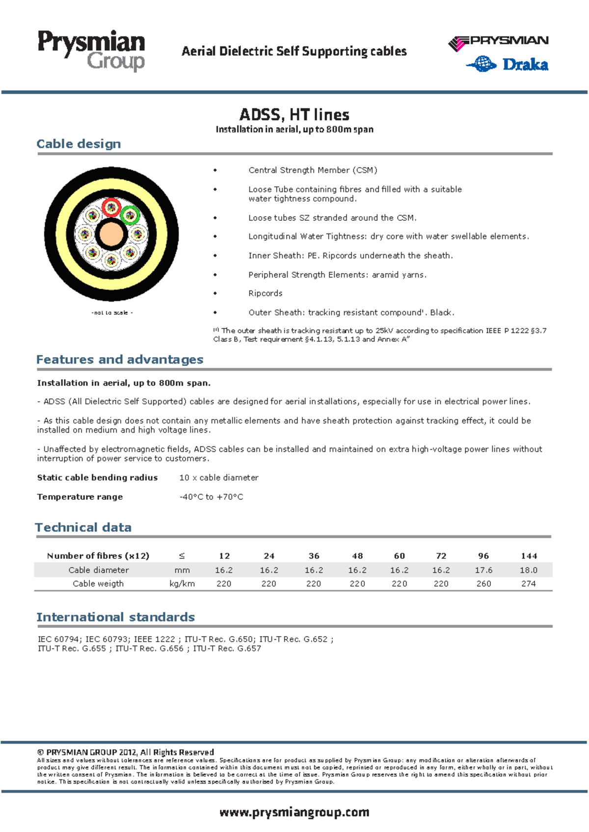 Internet Cable Data-ADSS en - Aerial Dielectric Self Supporting cables ...