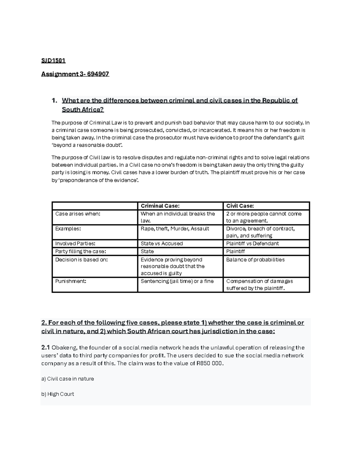SJD1501 Assigment 3 - SJD Assignment 3- 694907 1. What are the ...